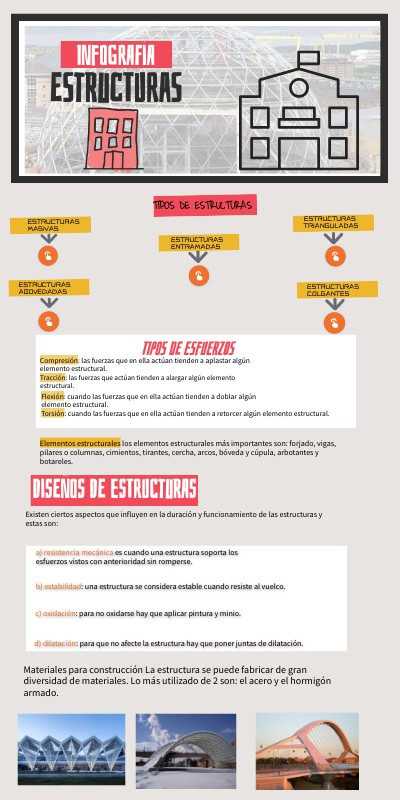 ESTRUCTURAS | Genially