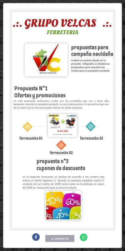 TRANS VELCAS JAUJA | Genially