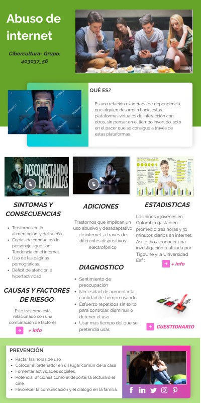 ABUSO DE INTERNET- GRUPO 403037_56