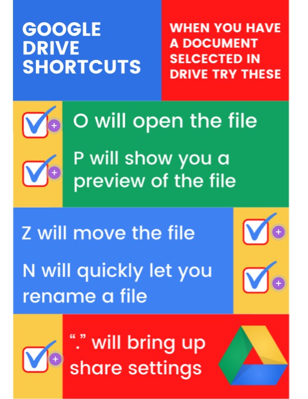 Google Drive Shortcuts