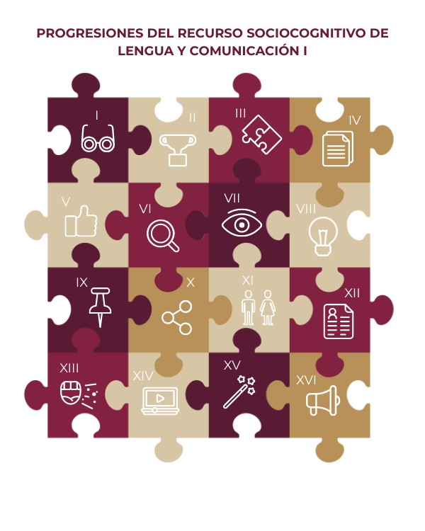 Progresiones del Recurso Sociocognitivo de la Lengua y Comunicación 1 | Genially