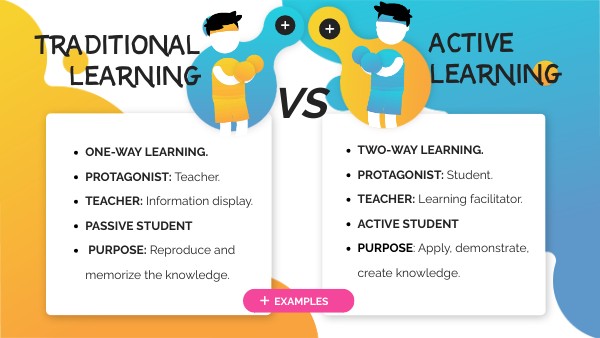 active vs traditional learning | Genially