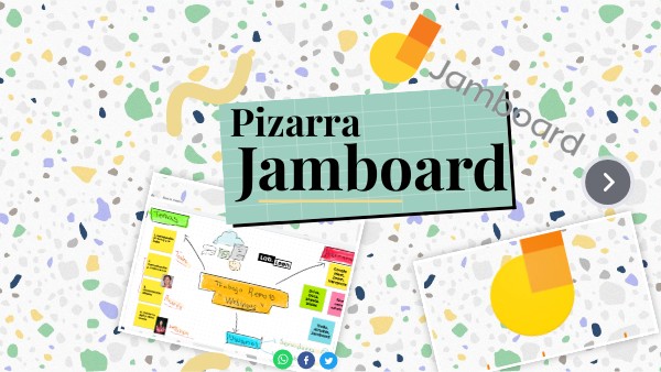 JAMBOARD | Genially