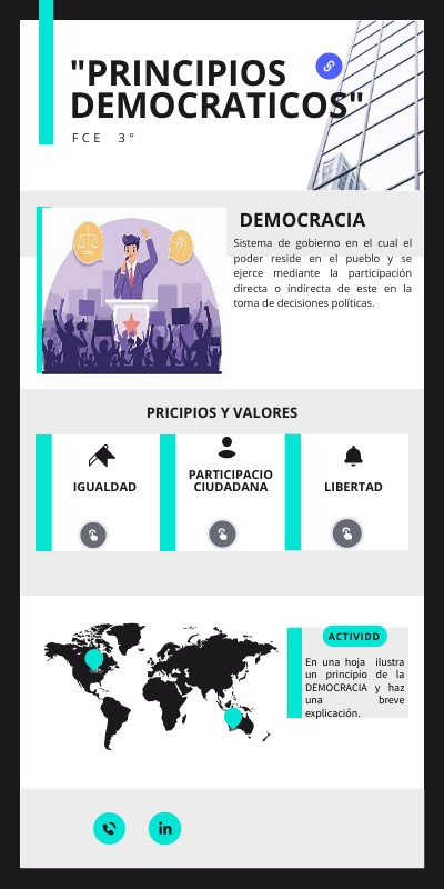 Infografia Principios democráticos | Genially