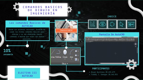 Comandos basicos AutoCAD | Genially
