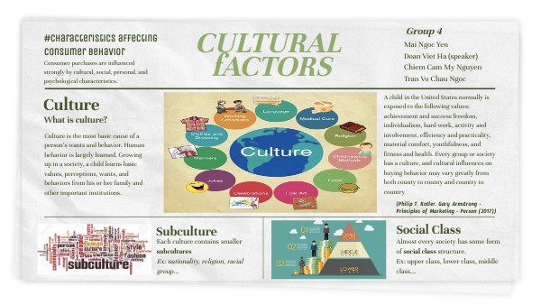 GROUP 4 PRESENTATION