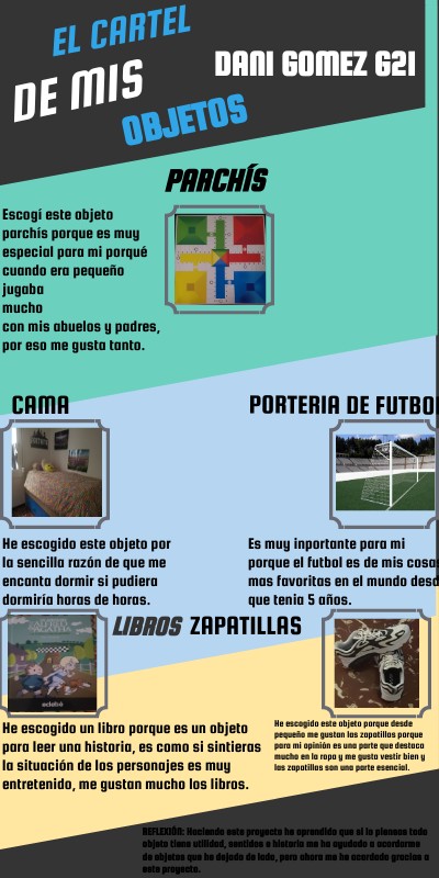 EL CARTEL DE MIS OBJETOS DANI GOMEZ | Genially