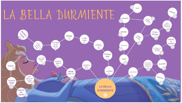 La Bella Durmiente