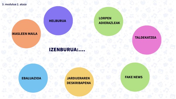 3. MODULUA 2. ATAZA | Genially