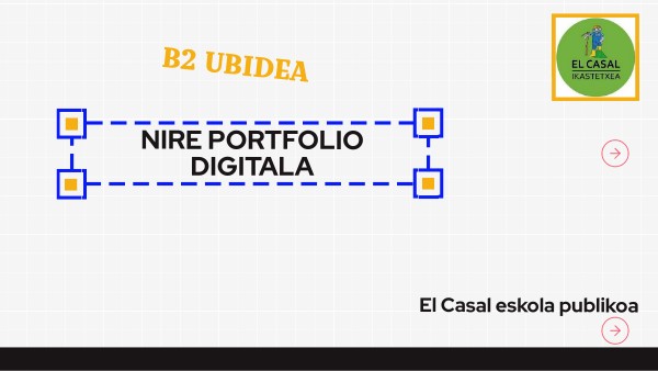 PORTFOLIO B2 Iñaki | Genially