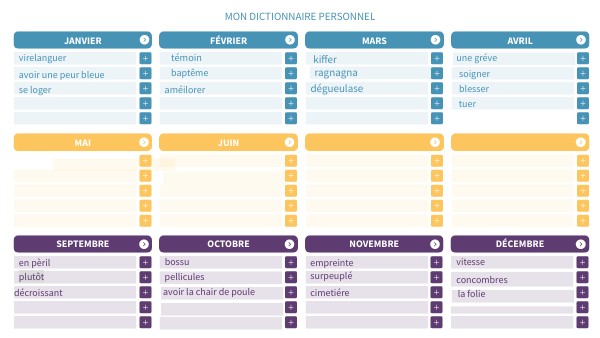 MON DICO PERSONNEL