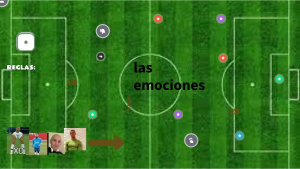 LAS EMOCIONES | Genially