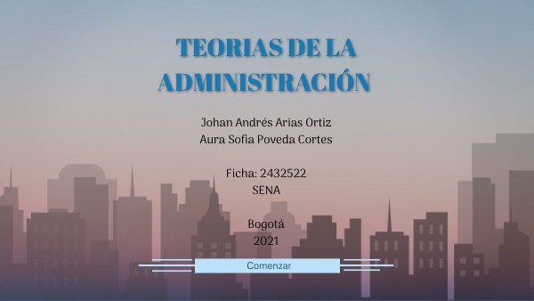 TEORIAS DE LA ADMINISTRACIÓN | Genially