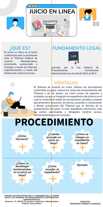 VERTICAL INFO ILLUSTRATION CORP