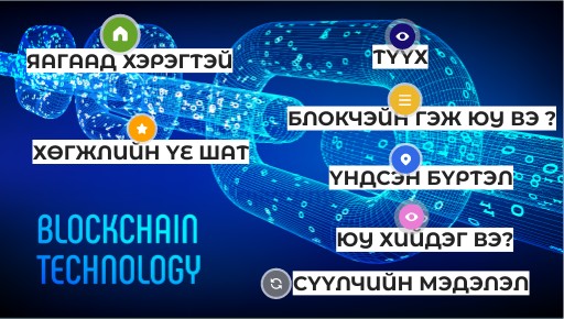 БЛОКЧЭЙН | Genially