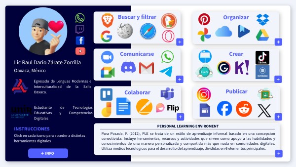 DARIO ZORRILLA PLE | Genially