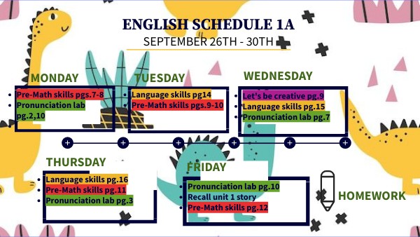 SCHEDULE/CRONOGRAMA WEEK 5- 1A | Genially