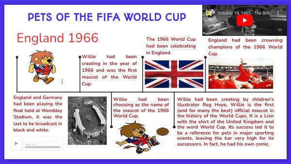 PETS OF THE FIFA WORLD CUP | Genially