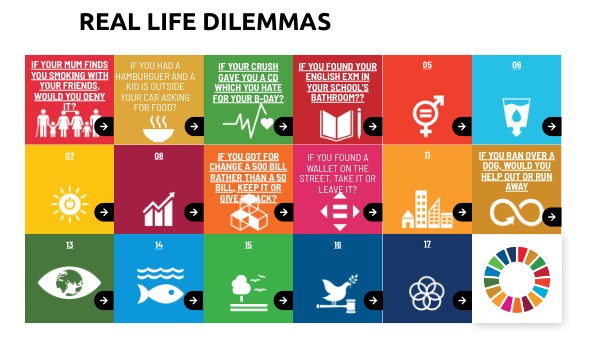 GUÍA ODS | Genially