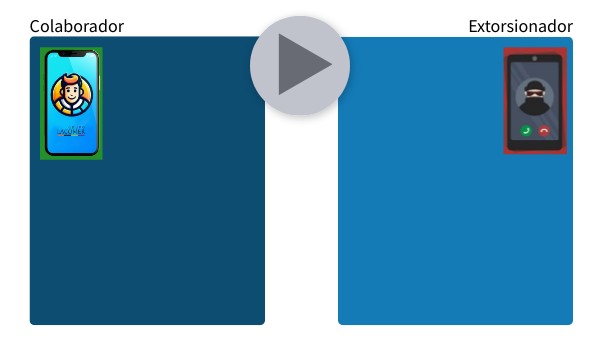 Ejercicio Lamada_2 | Genially