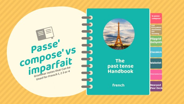 Passe compose vs Imparfait | Genially