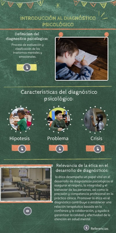 infografia diagnostico psicologico | Genially
