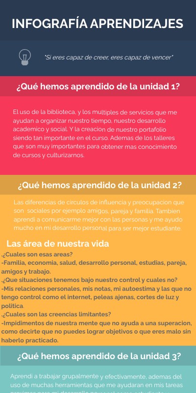 INFO MULTICOLOR | Genially