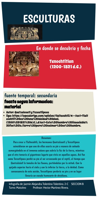 INFO RETRO | Genially