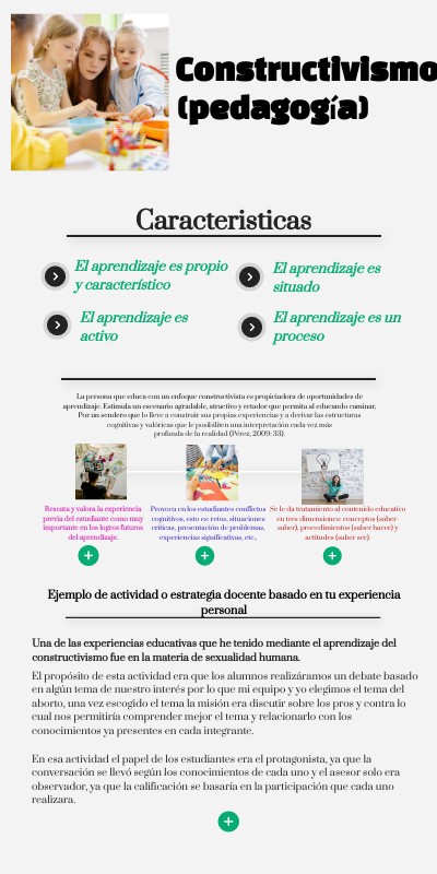 Constructivismo (pedagogía) | Genially