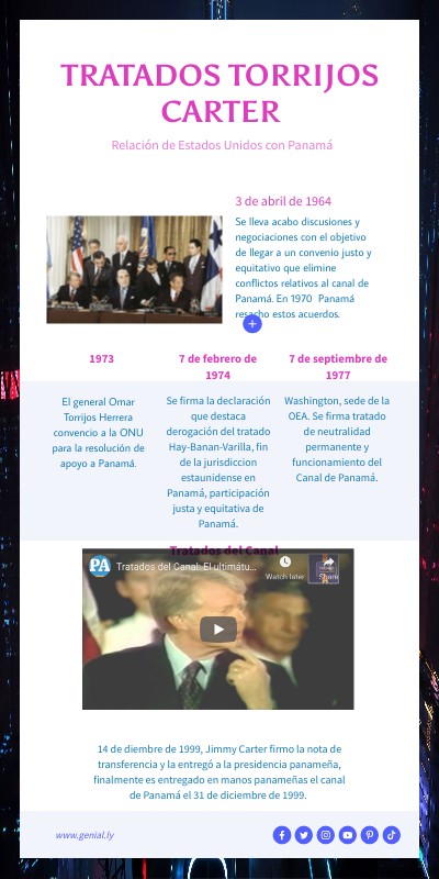 Tratados Torrijos - Carter | Genially