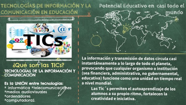 TICE_Lizbeth Tapia | Genially