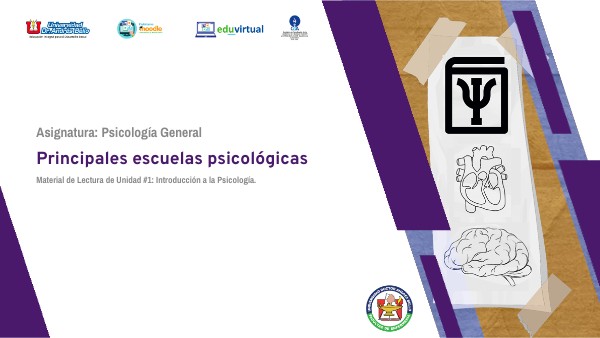 Principales escuelas psicológicas | Genially