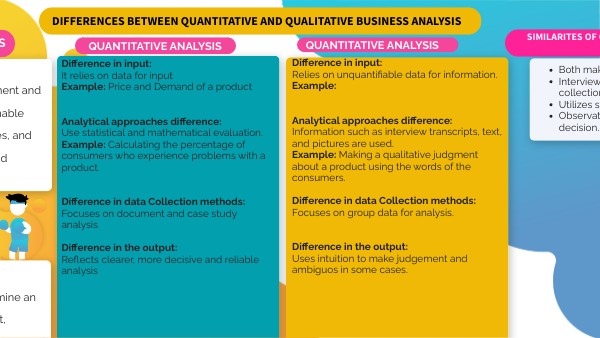 VERSUS QUANTITATIVE ANALYSIS VERSUS QUALITATIVE ANALYSIST