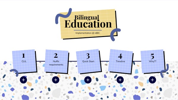 Bilingual Education Implementation EA | Genially