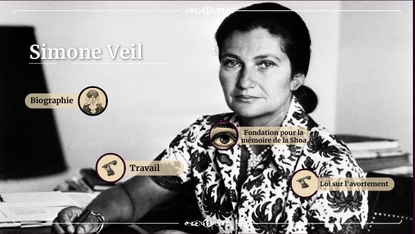 Simone Veil