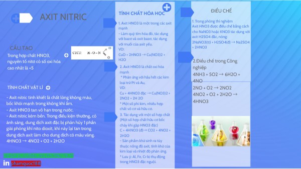 BLUE ONE PAGER | Genially