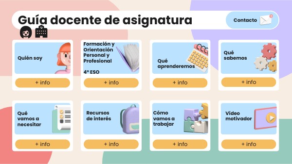 FORMACION Y ORIENTACION PERSONAL Y PROFESIONAL - 4º ESO | Genially