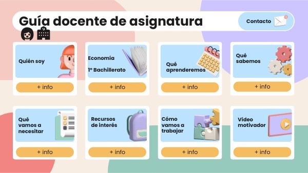 ECONOMIA 1º BACH | Genially