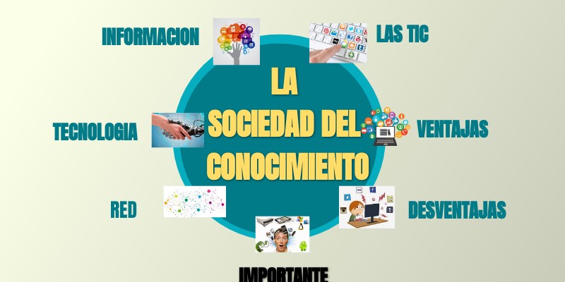 sociedad del conocimiento | Genially