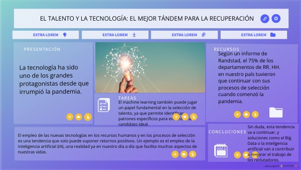 CANVAS ABP | Genially