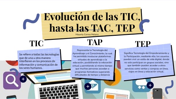 Evolución de las TIC hasta las TAP, TEP | Genially