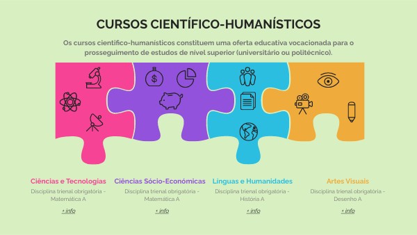 Cursos Científico-Humanísticos | Genially