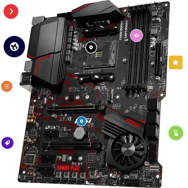 Imagen interactiva Hardware | Genially