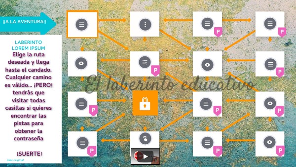 LABERINTO SECUENCIA | Genially