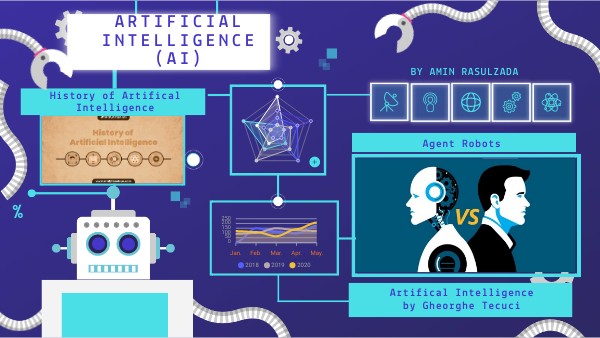 Artificial Intelligence | Genially