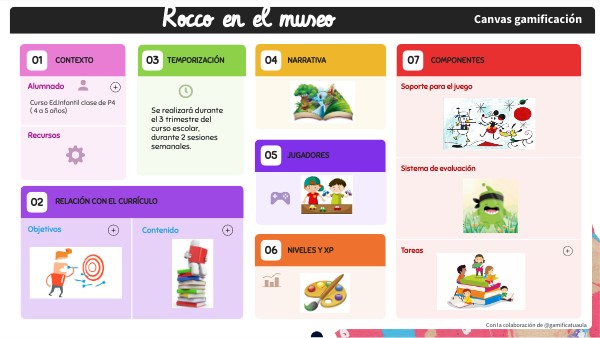 Rocco en el museo | Genially