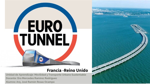 Eurotúnel | Genially