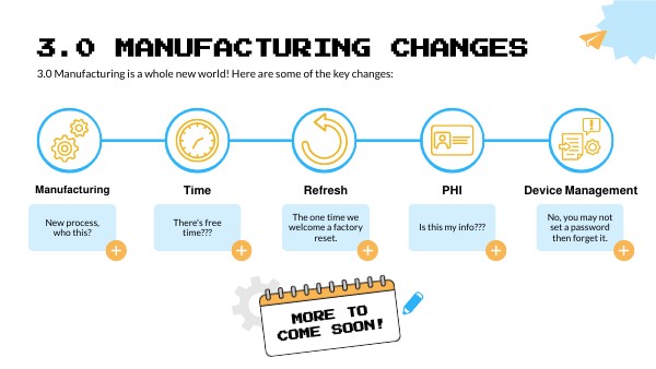 3.0 Manufacturing Changes
