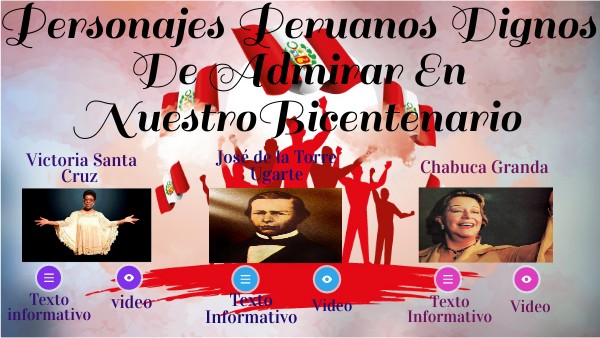 PERSONAJES PERUANOS DIGNOS DE ADMIRAR EN NUESTRO BICENTENARIO | Genially