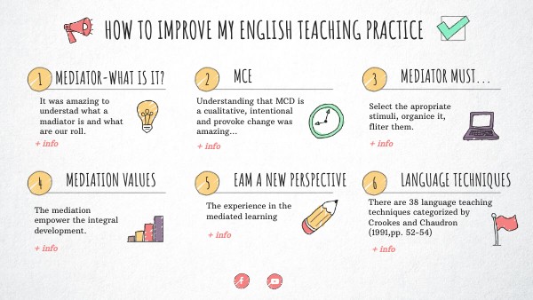 Improve my teaching practice